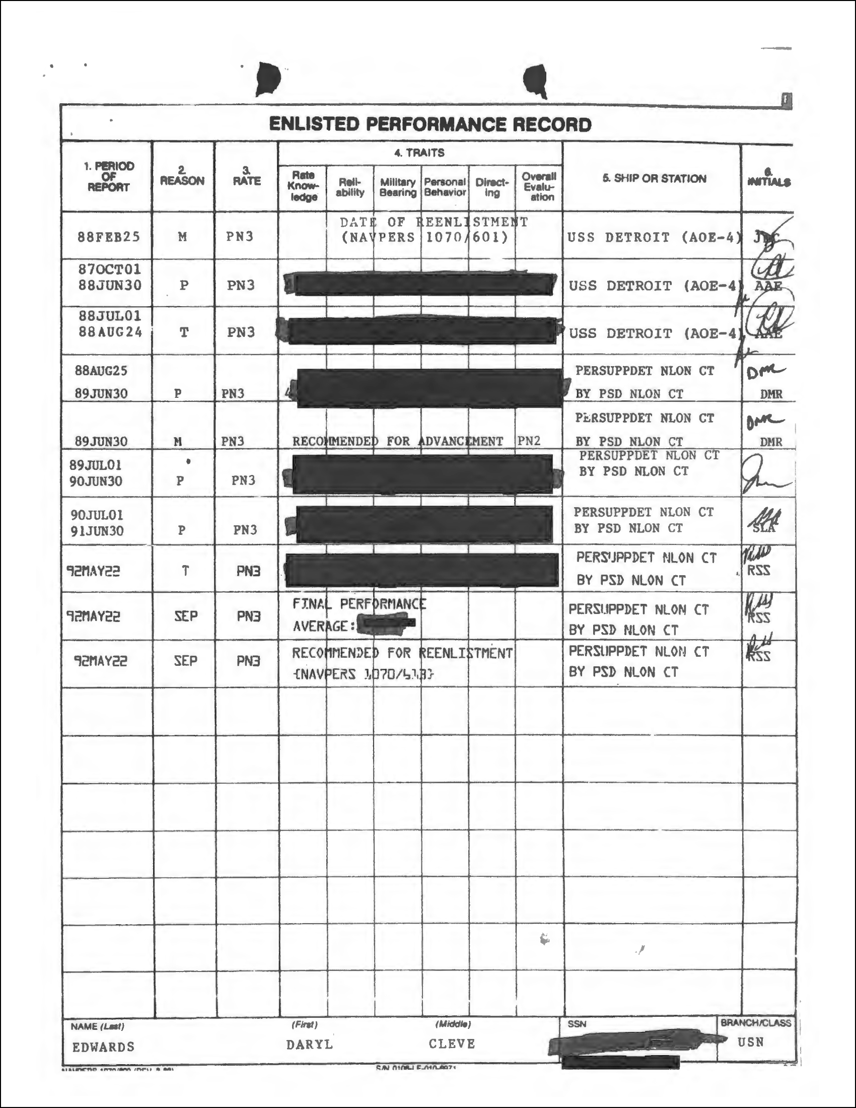 foia-nprc-edwards-04-enlisted-performance-record